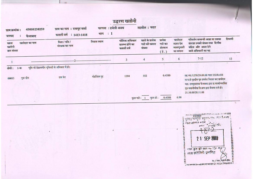Khatoni | Gramodaya Mahavidyalay